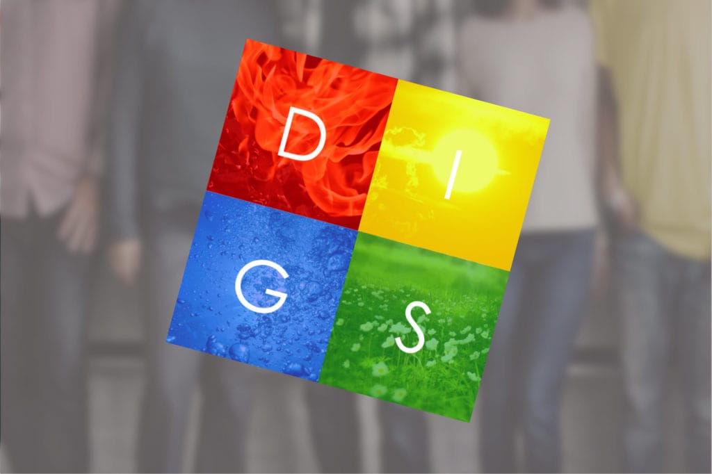 DISG Modell – Welche Persönlichkeit der 4 Farben habe ich?